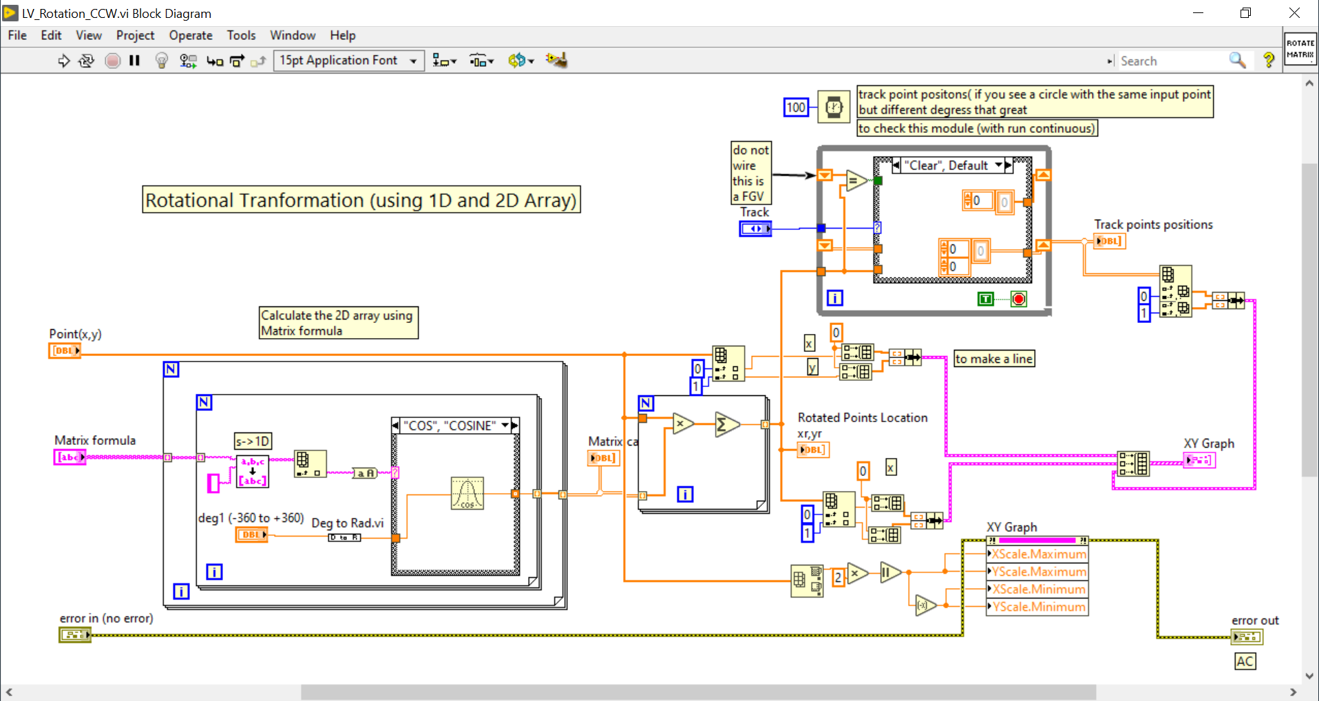 LV Rotational Matrix using Array | Test Engineers Resource