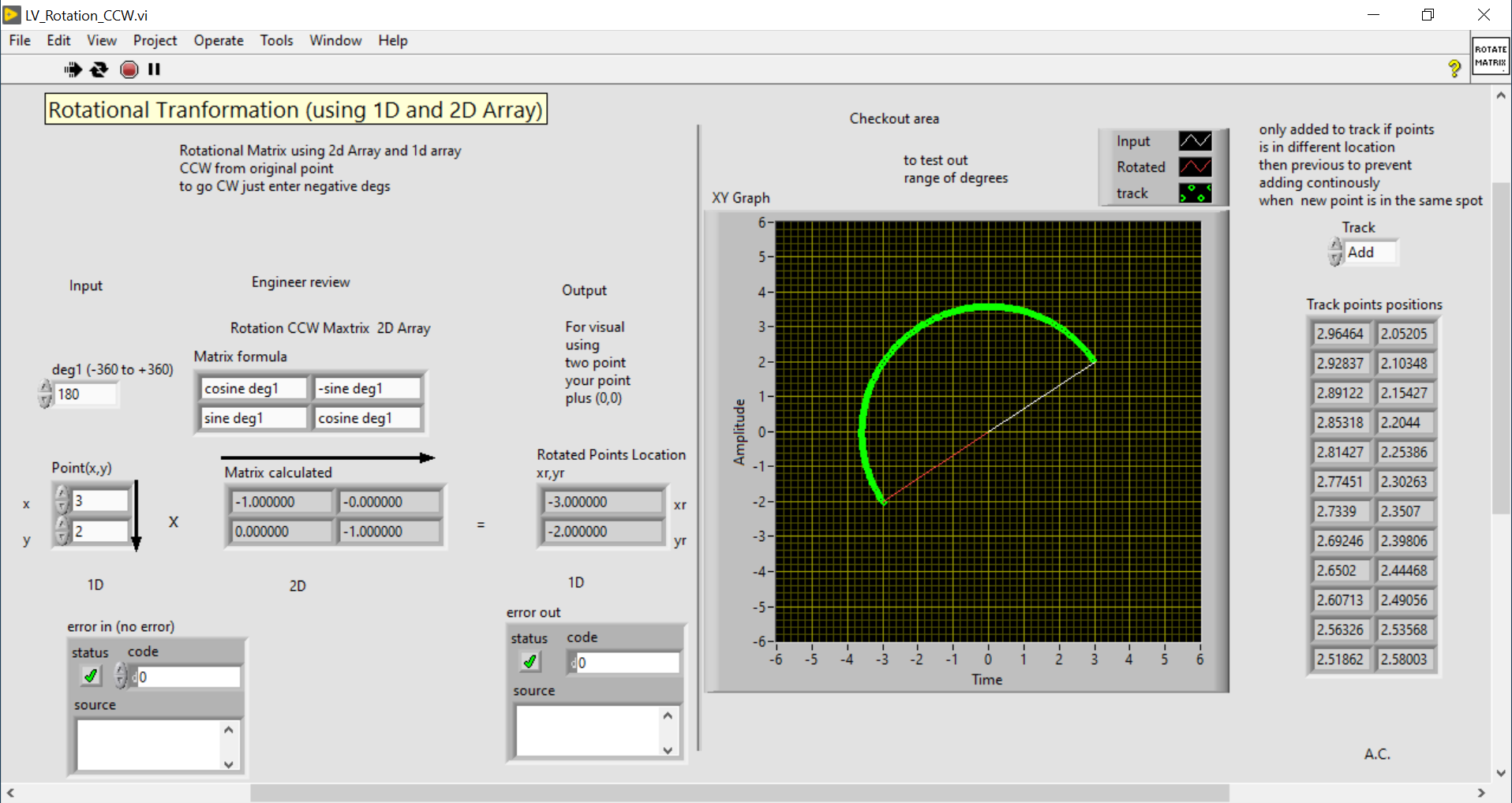 LV Rotational Matrix using Array | Test Engineers Resource