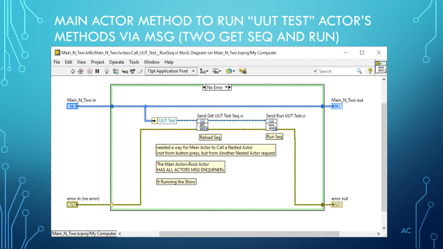 LabVIEW(R) Actor Framework – Example Use. | Test Engineers Resource