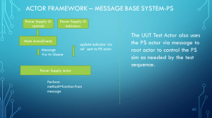 LabVIEW(R) Actor Framework – Example Use. | Test Engineers Resource