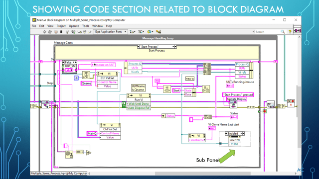LV Multiple Process Vi with SubPanel | Test Engineers Resource
