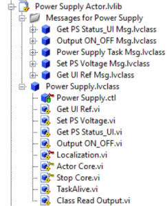 LabVIEW(R) Actor Framework – Example Use. | Test Engineers Resource