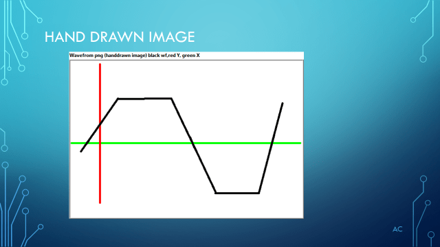LV Waveform Image Hand drawn to XY Graph | Test Engineers Resource