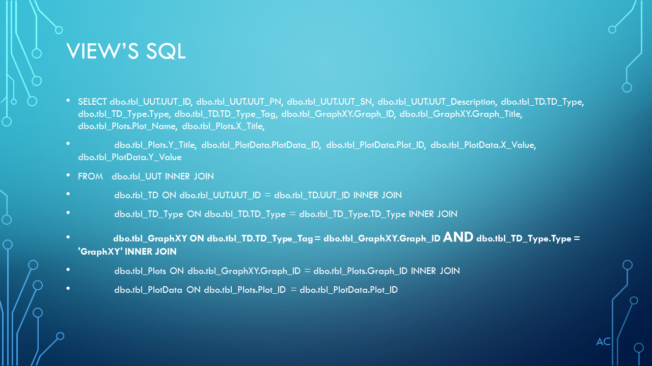 SQL Test Data Example GraphXY in MS SSMS | Test Engineers Resource