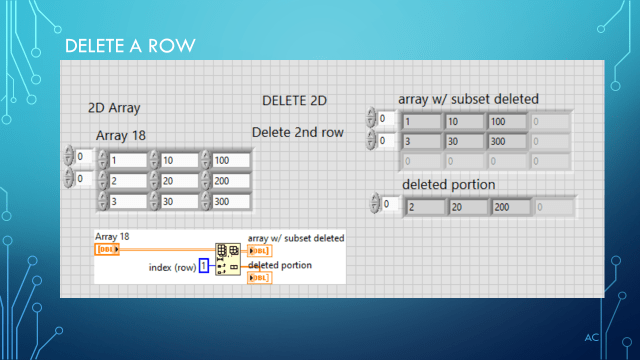 LV 2D Array ( Add, Insert, Delete) | Test Engineers Resource
