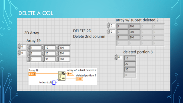 LV 2D Array ( Add, Insert, Delete) | Test Engineers Resource