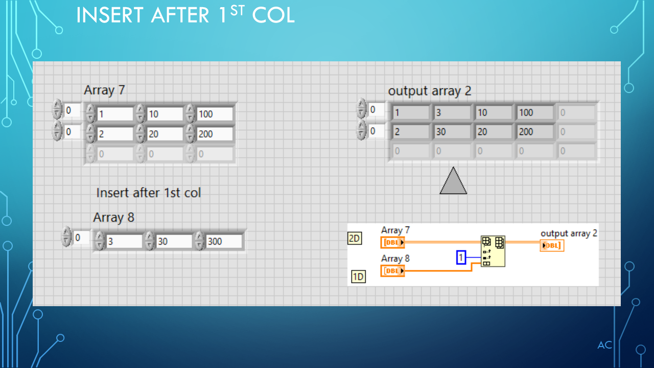 LV 2D Array ( Add, Insert, Delete) | Test Engineers Resource