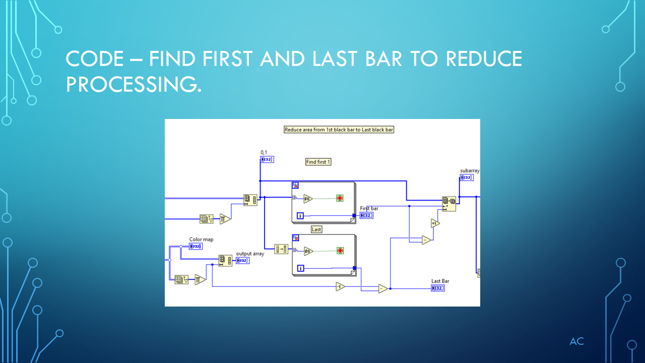 Barcode BMP image to Number | Test Engineers Resource