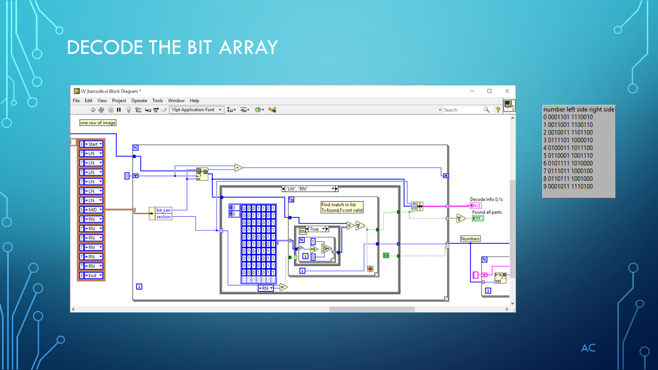 Barcode BMP image to Number | Test Engineers Resource