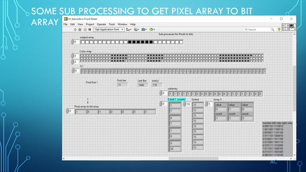 Barcode BMP image to Number | Test Engineers Resource