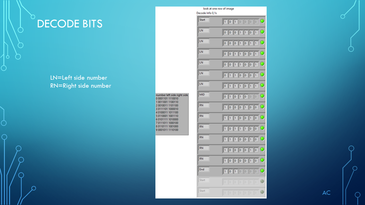 Barcode BMP image to Number | Test Engineers Resource