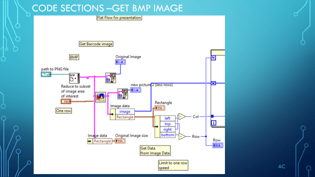 Barcode BMP image to Number | Test Engineers Resource