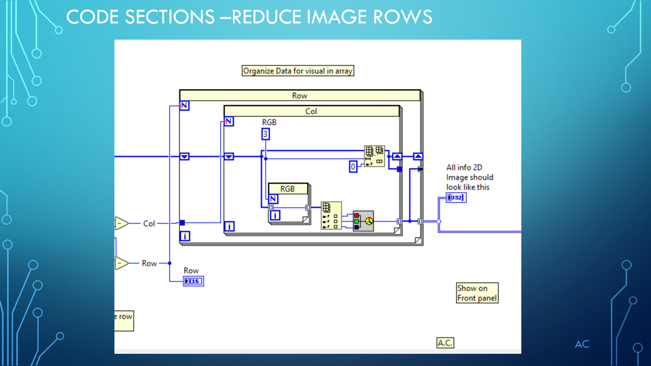 Barcode BMP image to Number | Test Engineers Resource