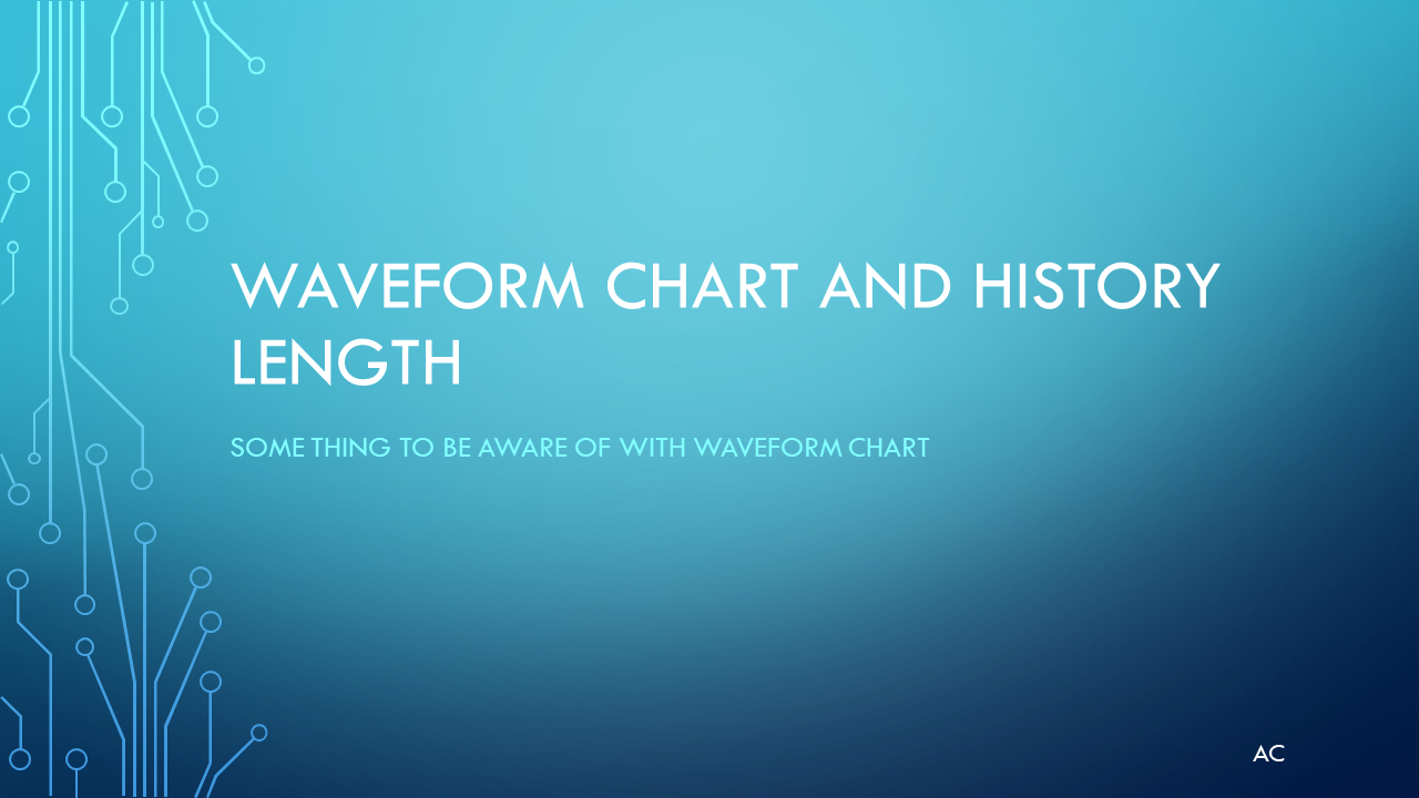 LV Waveform Chart and History Length and History Data | Test Engineers ...