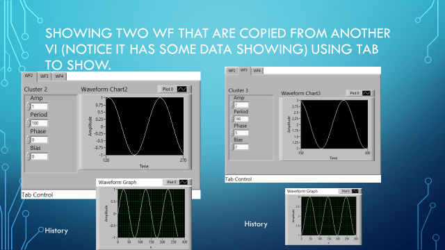 LV Waveform Chart and History Data part2 | Test Engineers Resource