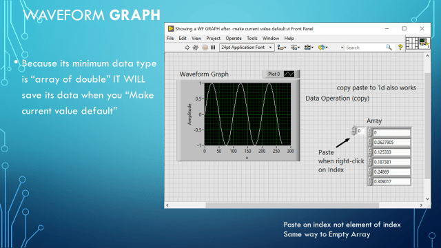 LV Waveform Chart and History Data part2 | Test Engineers Resource