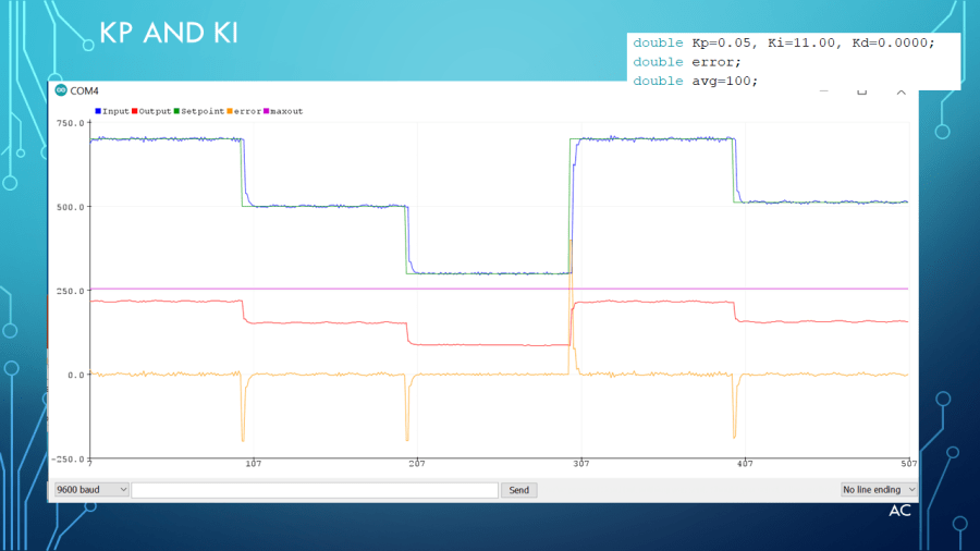 arduino-uno-and-bbs-pid-learning_slide14 | Test Engineers Resource